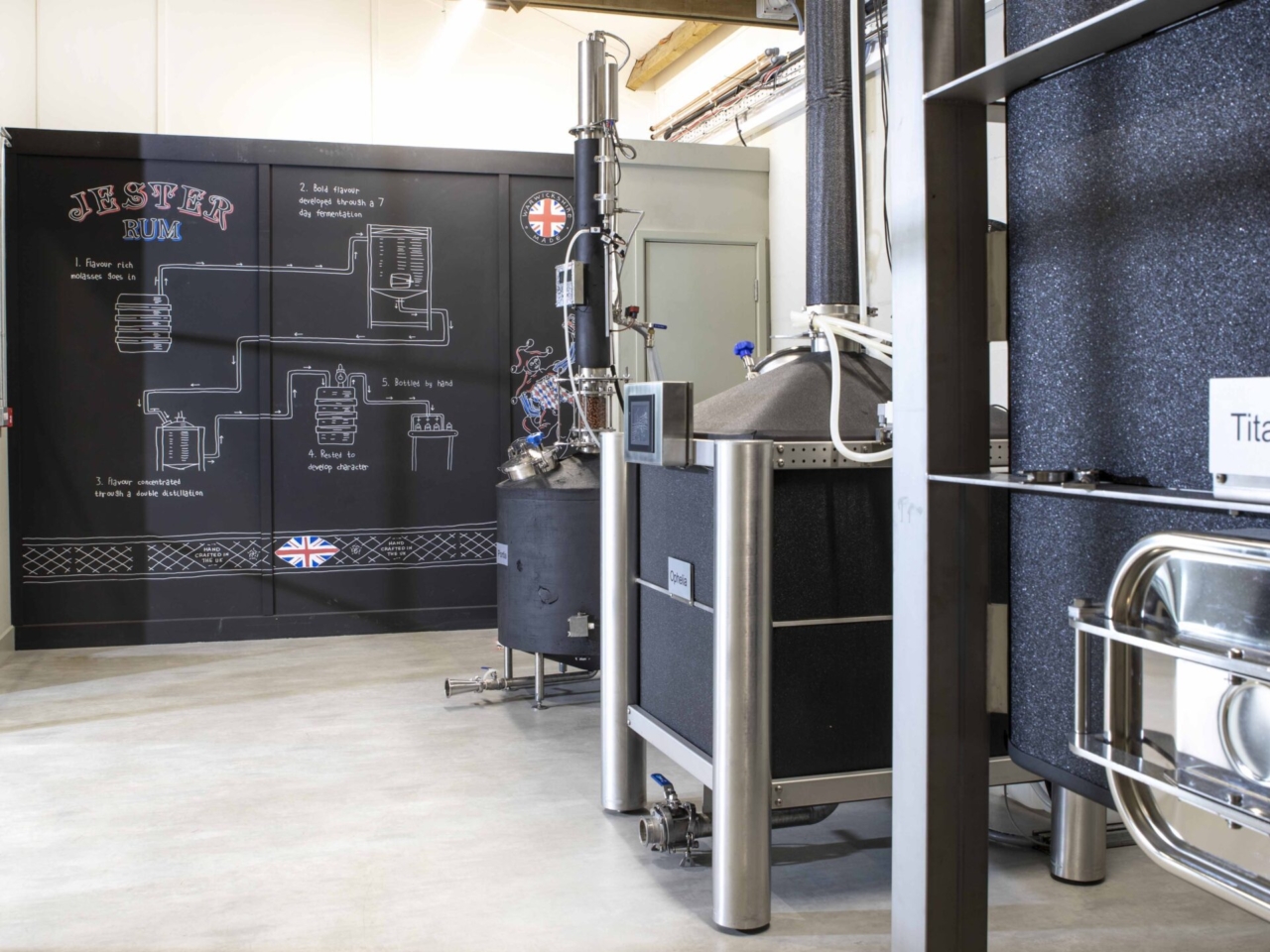 Gin Distillery Tour in Warwickshire | Shakespeare Distillery