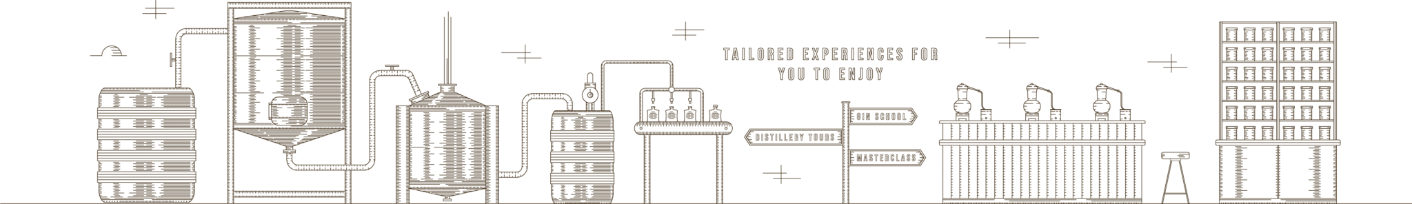 Gin School | West Midlands | Shakespeare Distillery